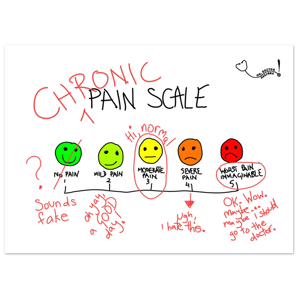 Chronic Pain Scale Poster – Oh, Doctor! Designs